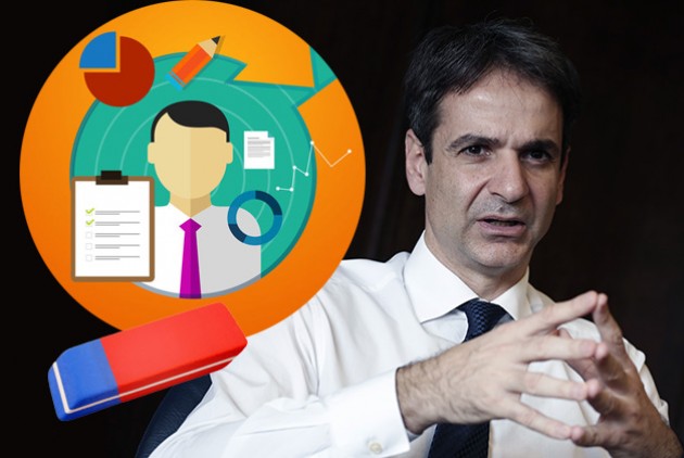 Ο ΜΗΤΣΟΤΑΚΗΣ ΚΑΙ Η ΑΞΙΟΛΟΓΗΣΗ ΤΩΝ ΔΗΜΟΣΙΩΝ ΥΠΑΛΛΗΛΩΝ - Εκπαιδευτική Λέσχη